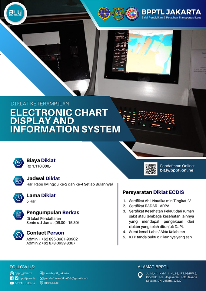 BP2TL - Jakarta Official Website